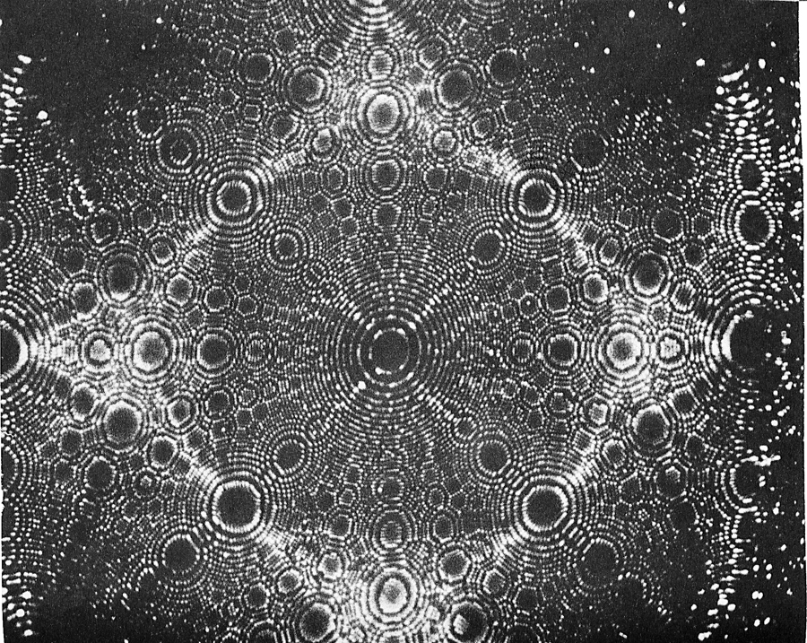 atom pattern | Bodymind Science